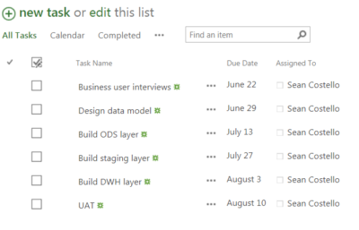 Get Data from Microsoft Project into Your BI Tool | Analytics8