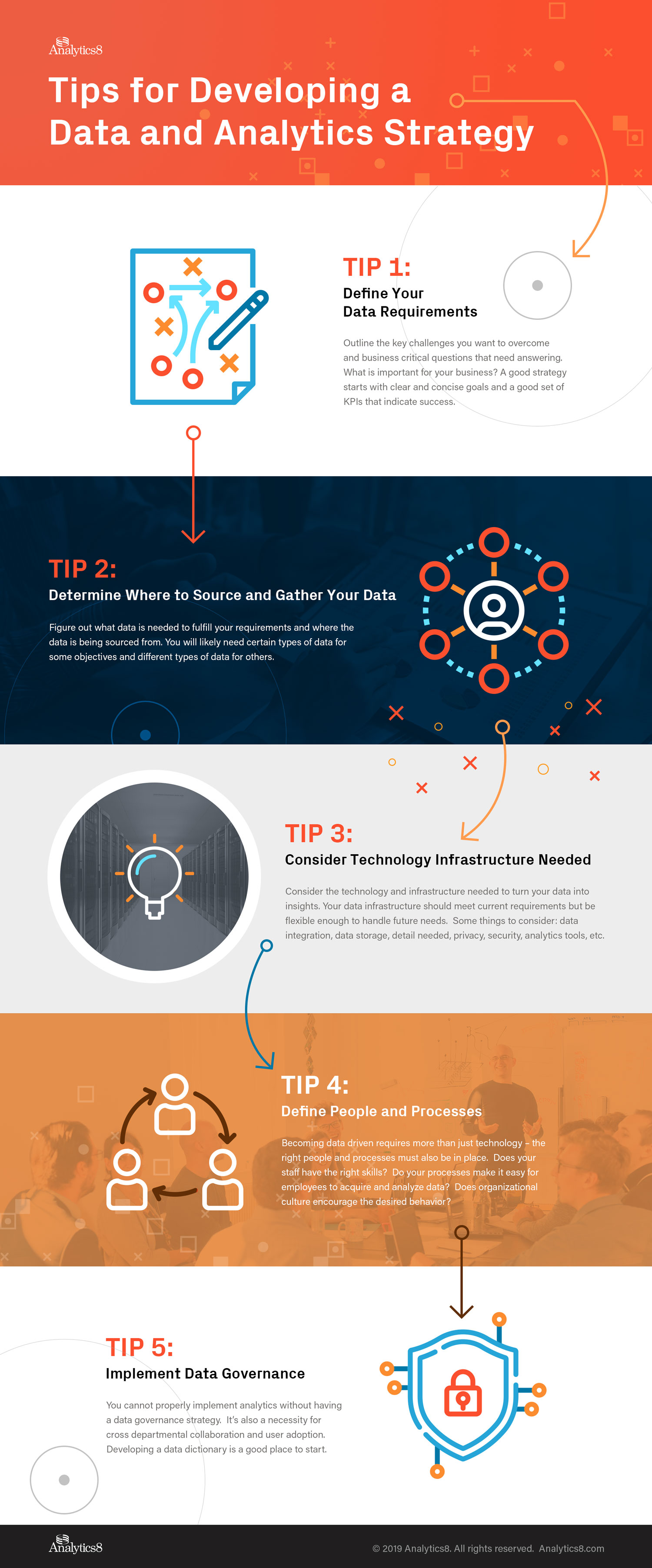 Data & Analytics Strategy | Analytics8