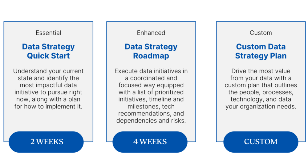 Develop a Data Strategy Roadmap that Gets Adopted | Analytics8