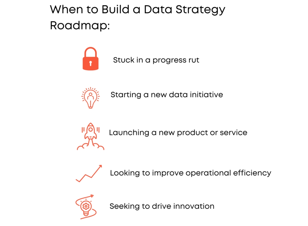 Develop a Data Strategy Roadmap that Gets Adopted | Analytics8