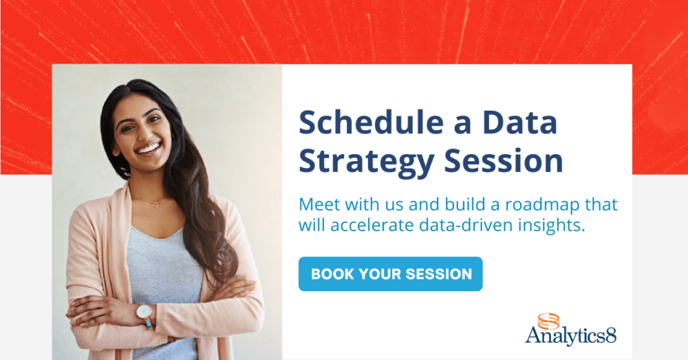 Data Strategy Assessment [Template] | Analytics8