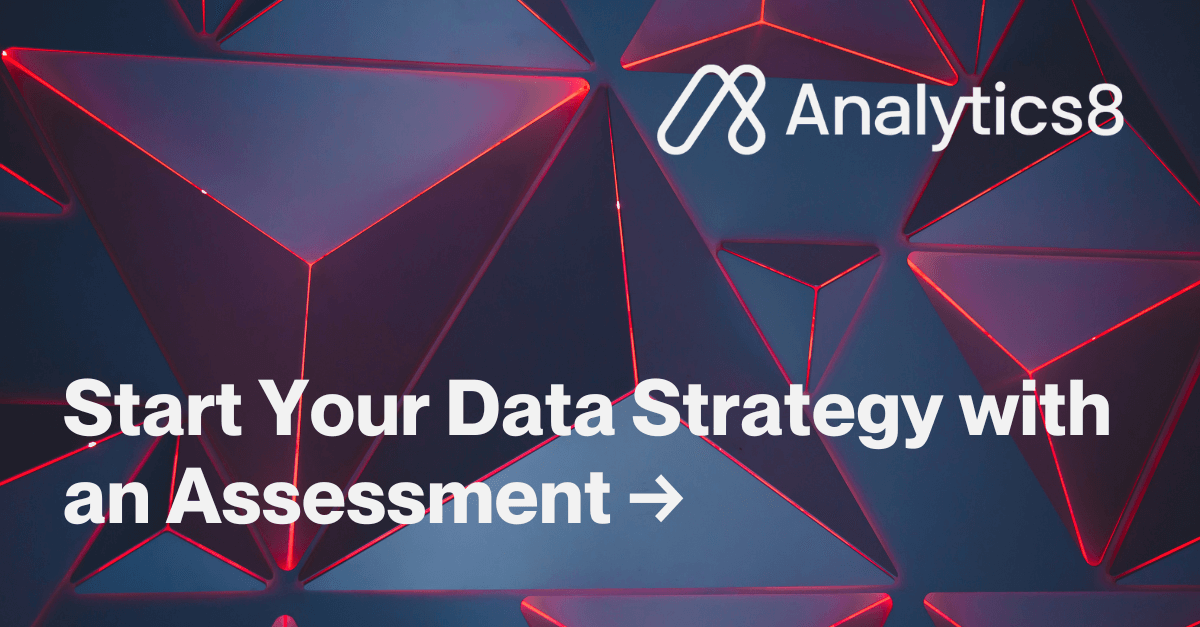 Data Strategy Assessment [Template] | Analytics8