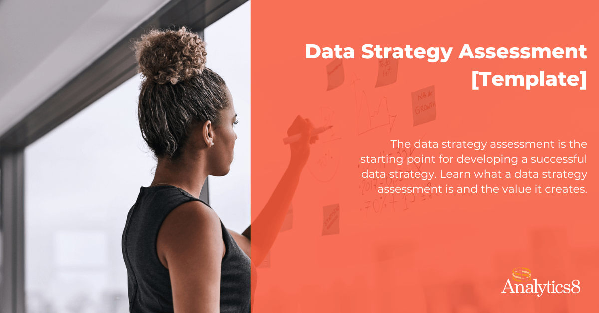 Data Strategy Assessment [Template] | Analytics8