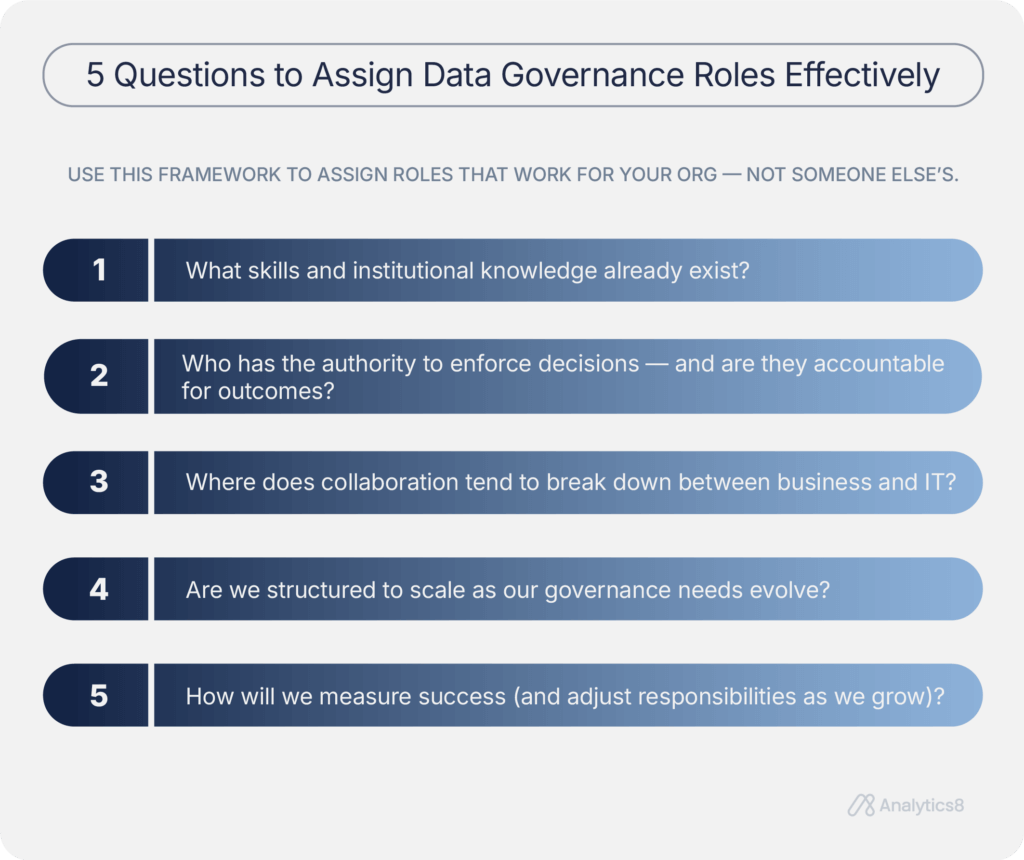 Defining Data Governance Roles & Responsibilities | Analytics8