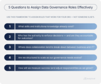 Defining Data Governance Roles & Responsibilities | Analytics8