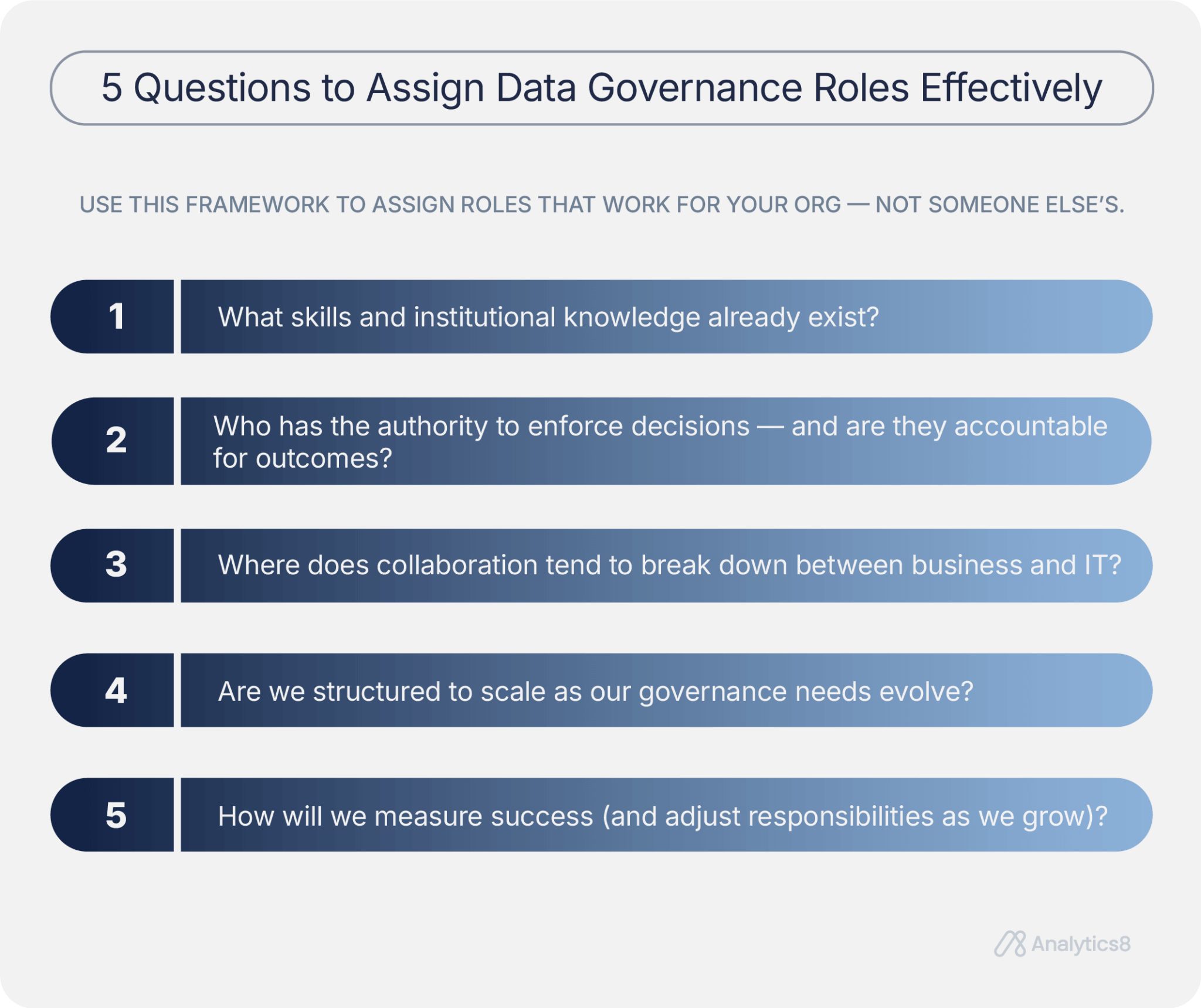 Defining Data Governance Roles & Responsibilities | Analytics8