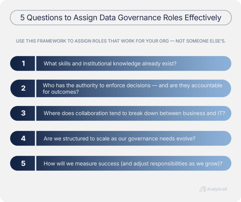 Defining Data Governance Roles & Responsibilities | Analytics8